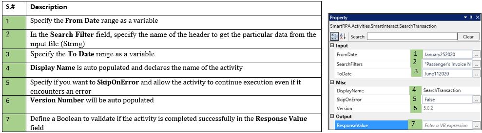 SmartInteract- Search Transaction | Robility Docs